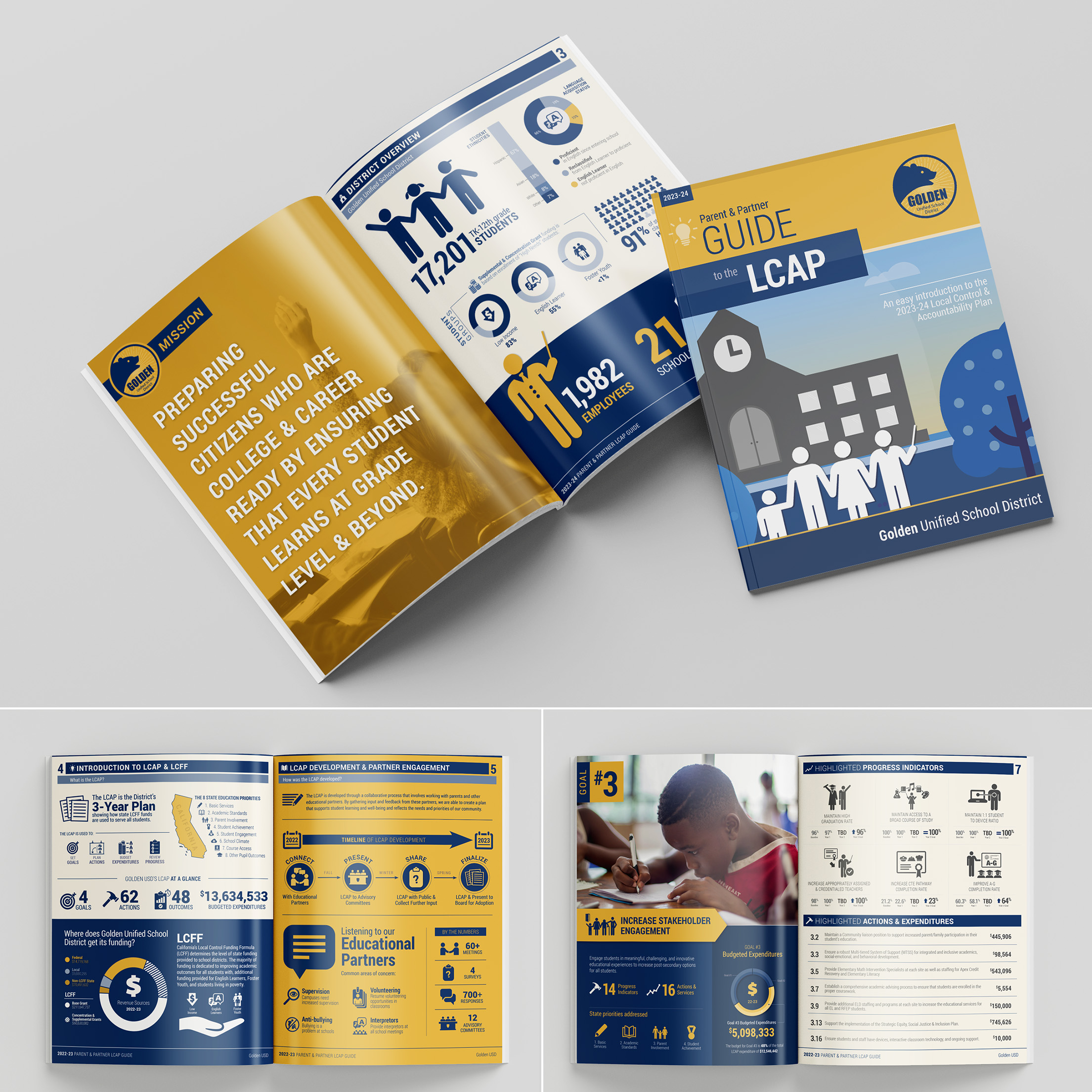 Announcing the Parent and Partner Guide to the LCAP - Gobo